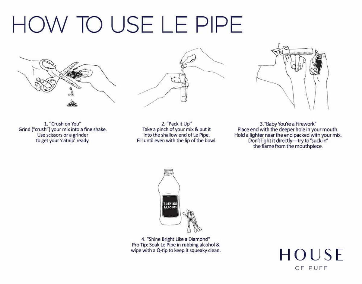 Instructions on how to use pipe, bong, one hitter, grinder | PARA